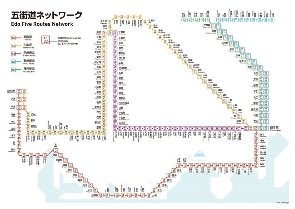 江戸時代の五街道を現代の路線図風に作ってみました。 A4サイズに収めるためにかなり無理している箇所がありますがどうかご容赦を……